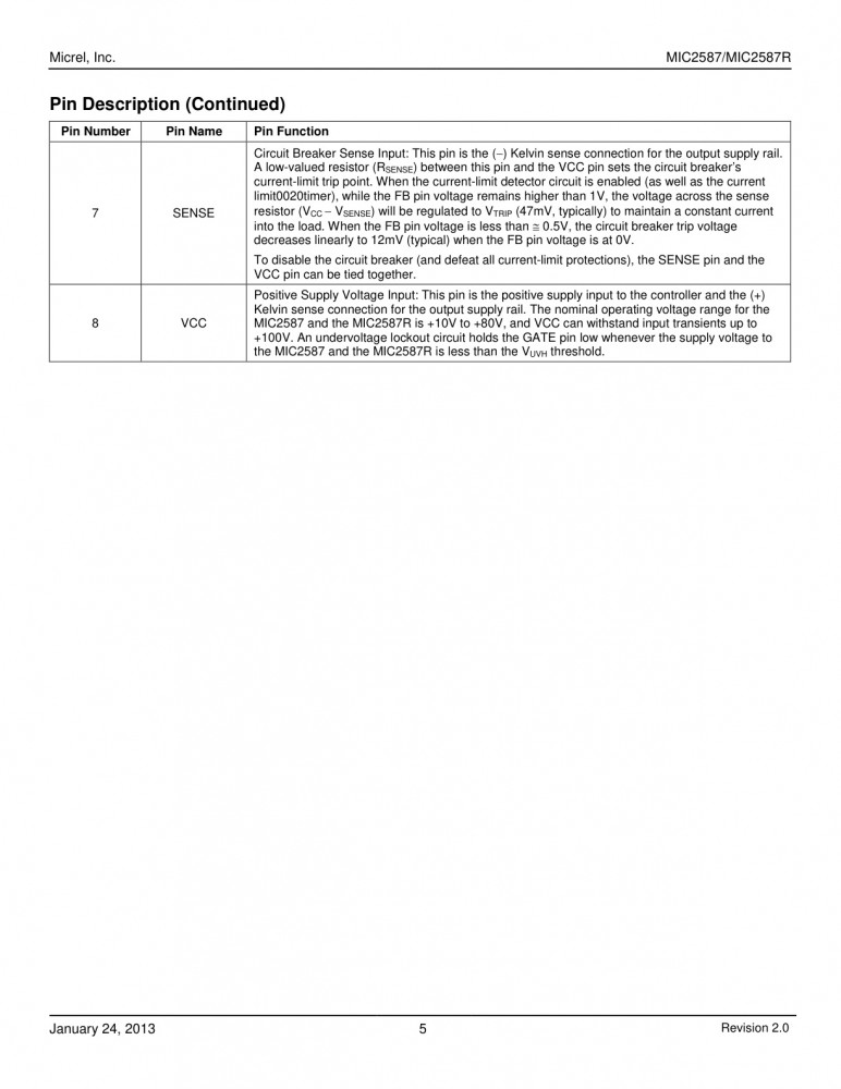 MIC2587 document page 5