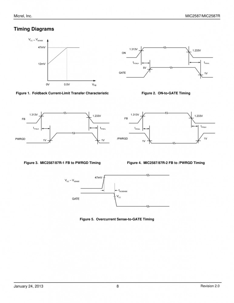 MIC2587 document page 8