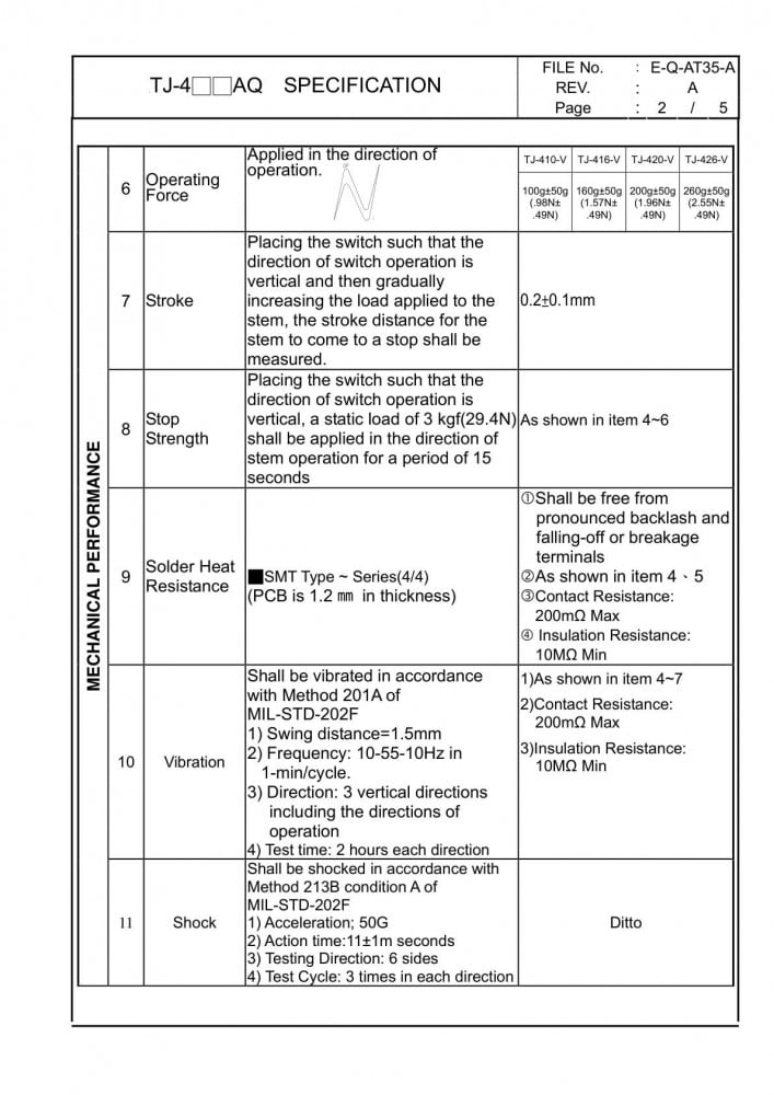 TJ-4A16QR specification page 3