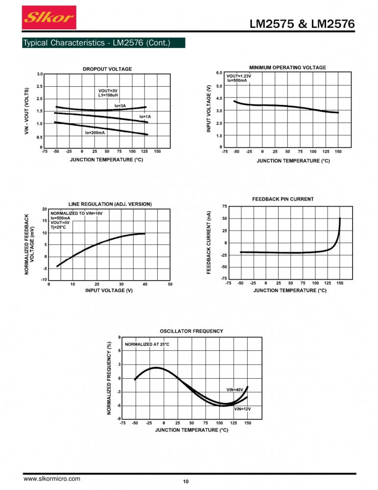 LM2575S-ADJ datasheet page 10