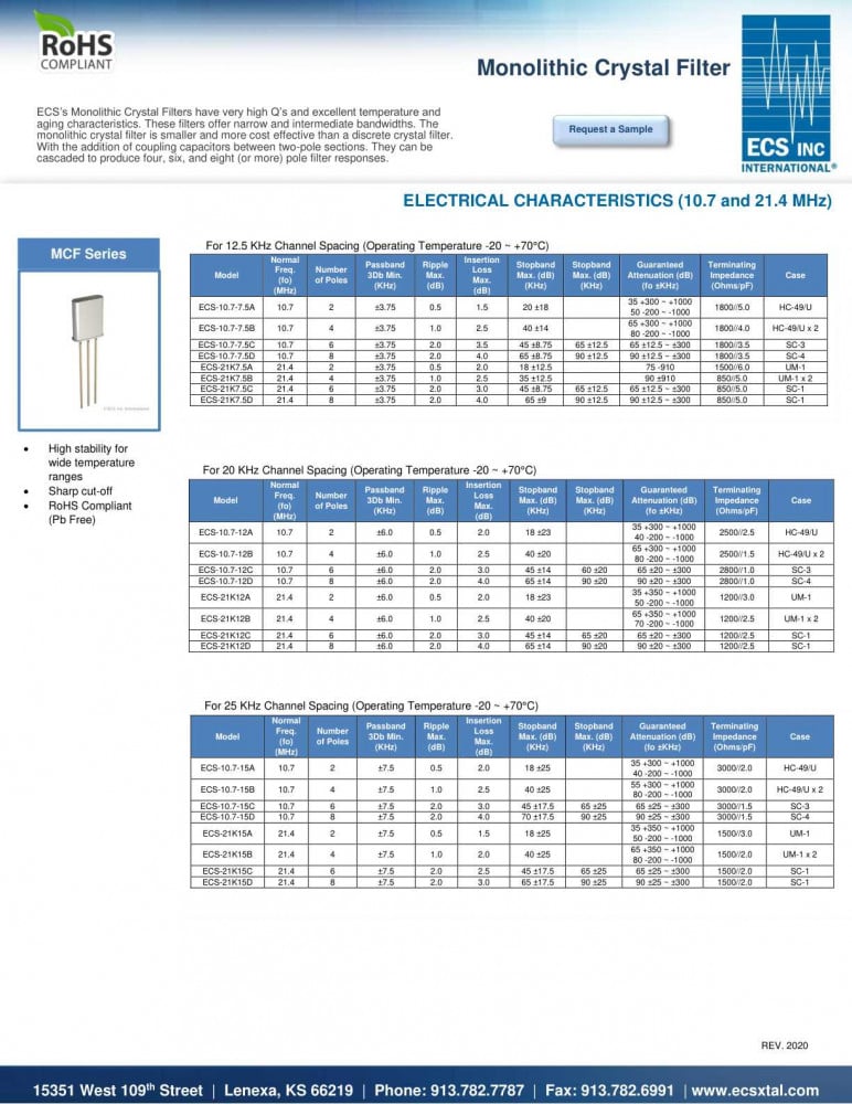 ECS crystal filter datasheet page 1