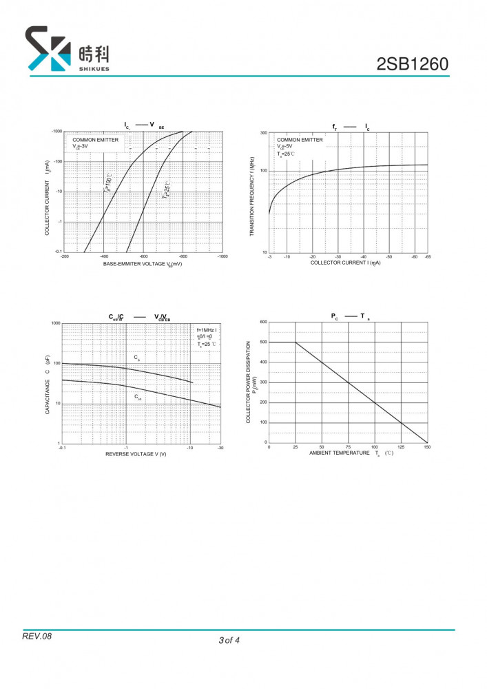 2SB1260R datasheet page 3