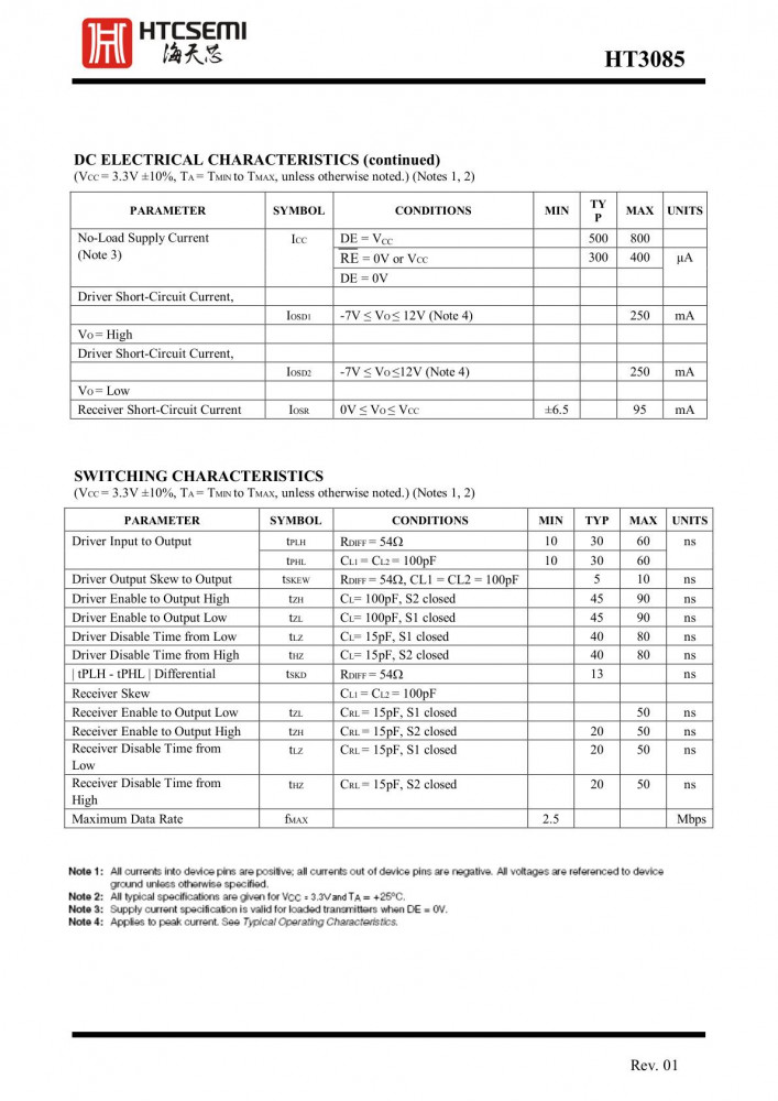 HT3085ARZ technical document page 3