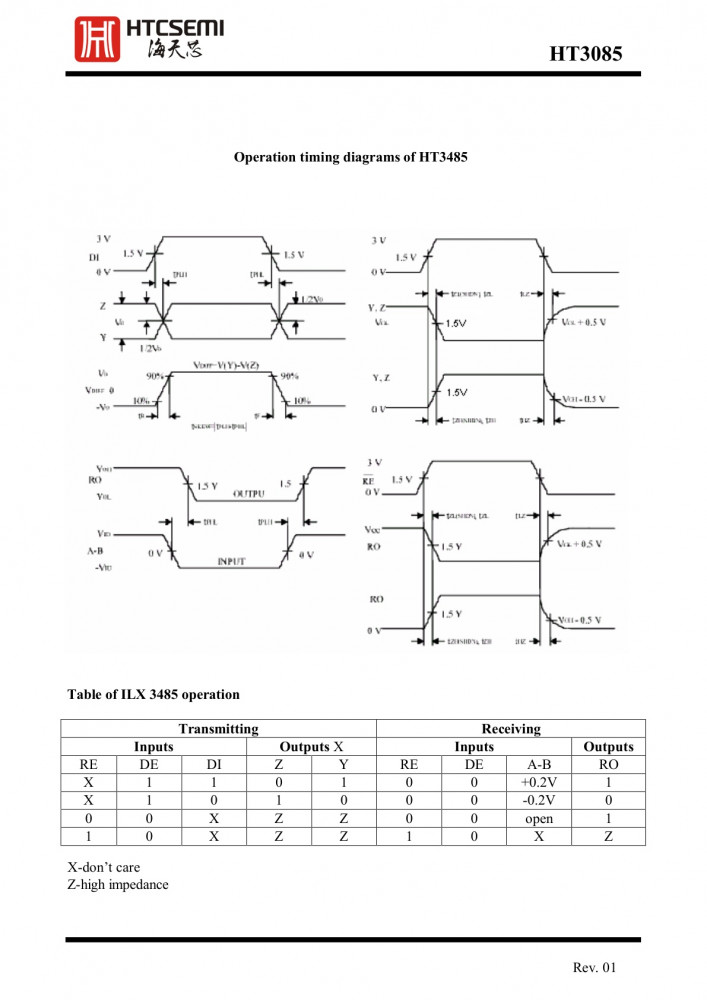 HT3085ARZ technical document page 5