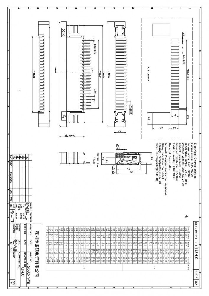 AFC07-S12FCC-00 technical document