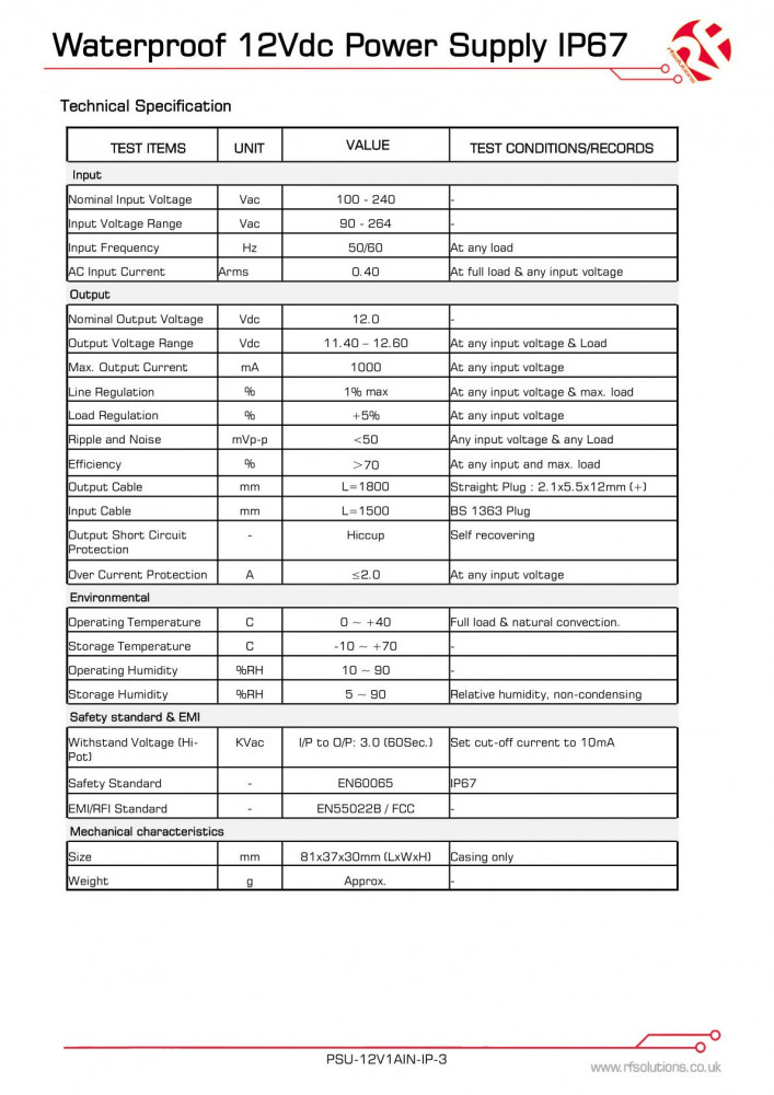 PSU-12V1AIN-IP product documentation, page 2