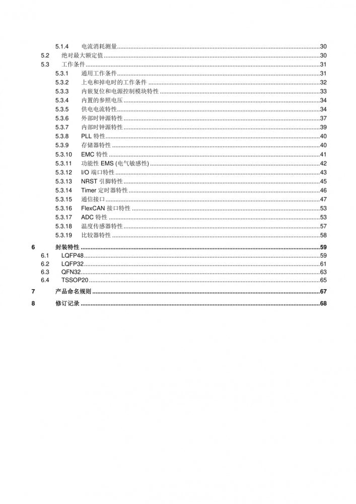 MM32F0140 datasheet page 3