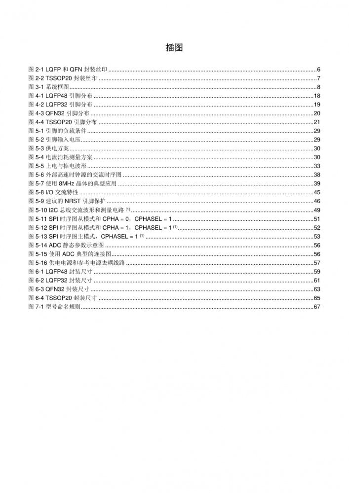MM32F0140 datasheet page 6