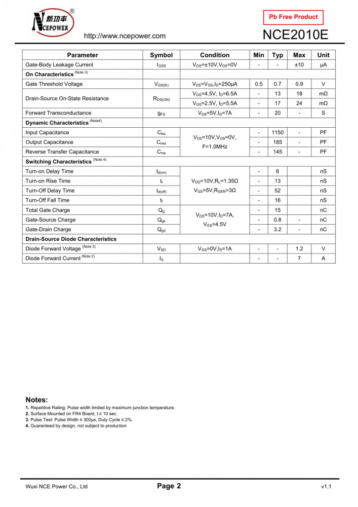 NCE2010E datasheet page 2
