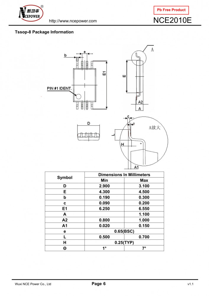 NCE2010E datasheet page 6