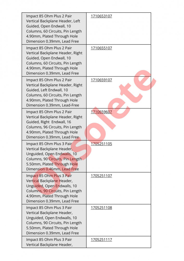 Tooling document preview, page 3