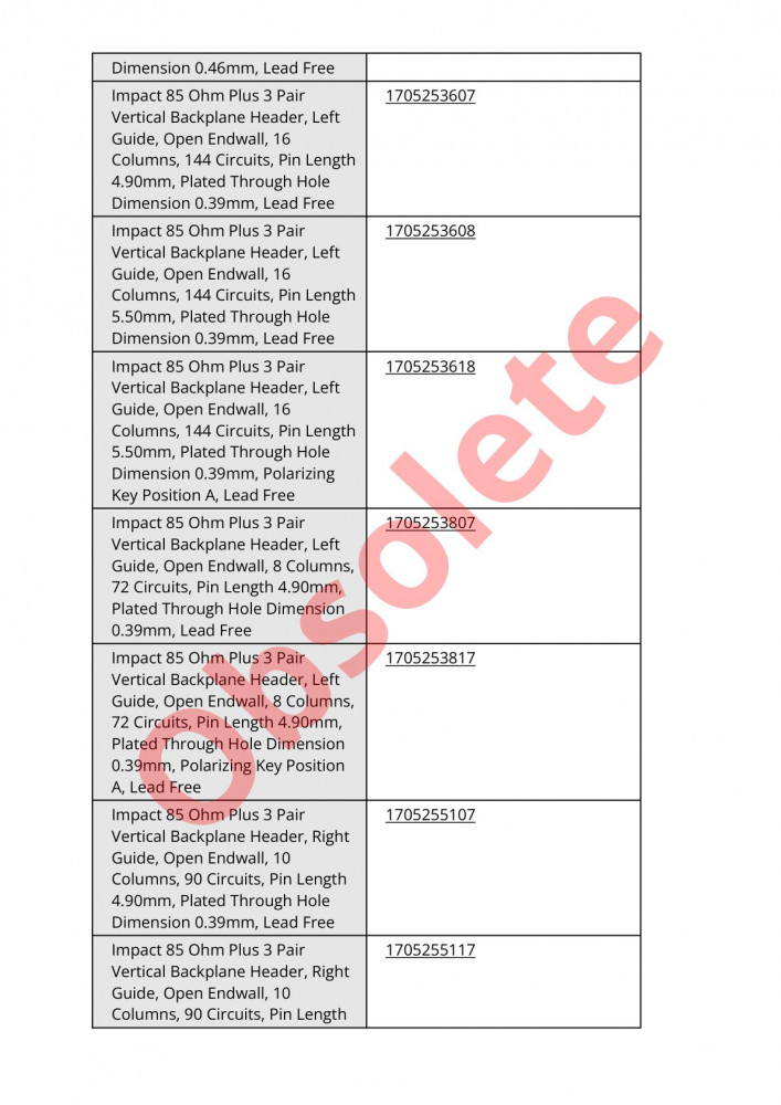 Tooling document preview, page 7