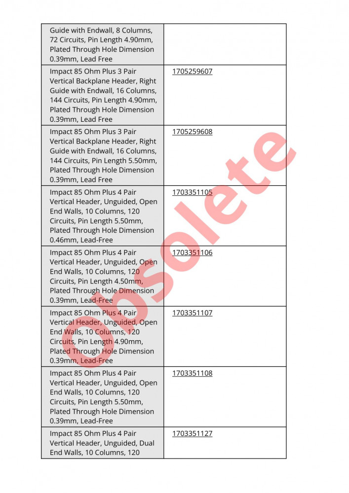 Tooling document preview, page 9