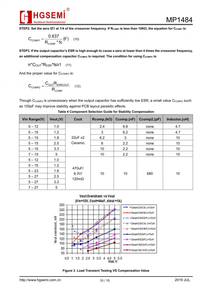 MP1484ME/TR datasheet page 10