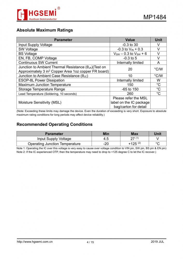 MP1484ME/TR datasheet page 4