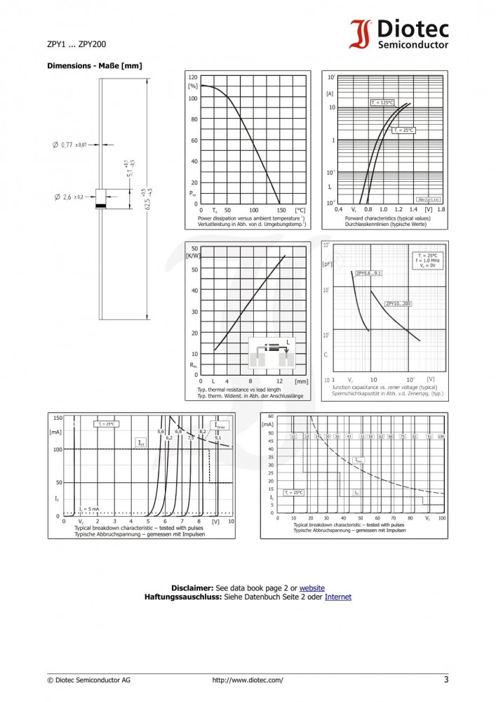 DIOTEC ZPY series datasheet, page 3