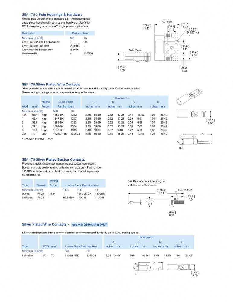 Anderson Power SB 175 datasheet page 2