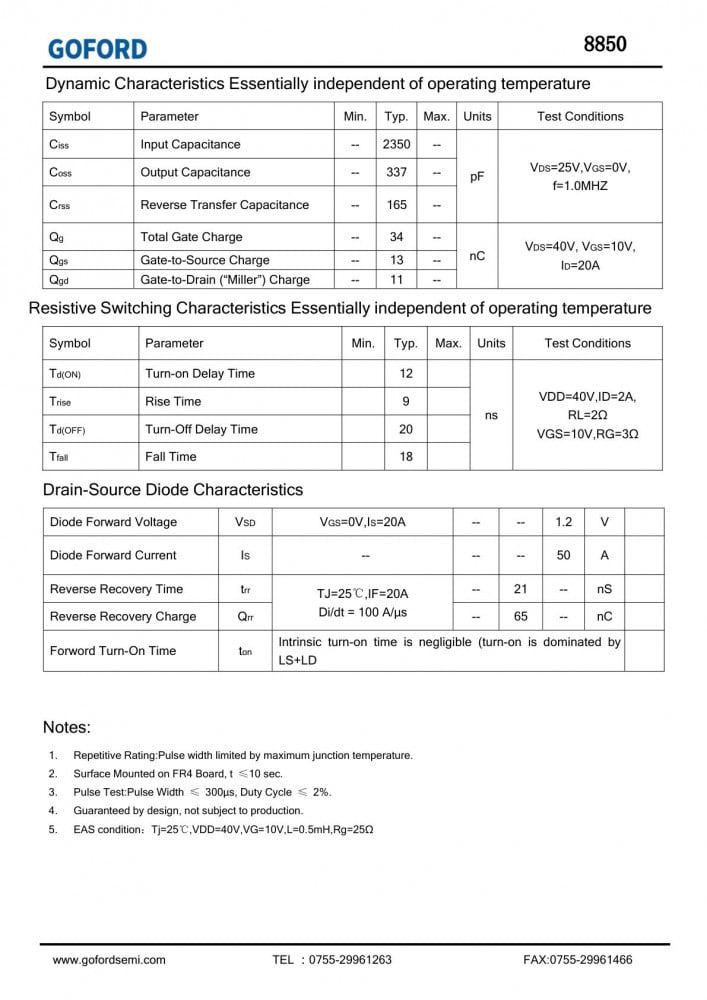 GOFORD 8850 datasheet page 3