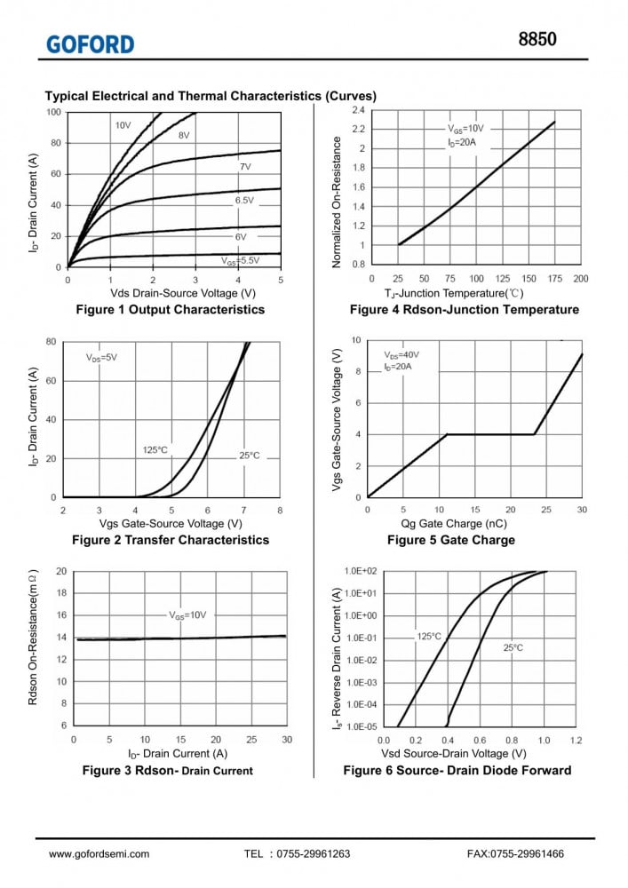 GOFORD 8850 datasheet page 5