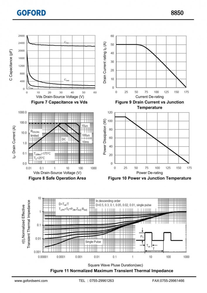 GOFORD 8850 datasheet page 6