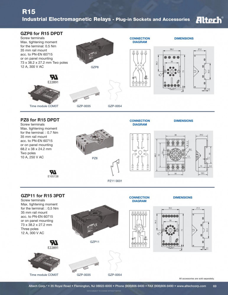 Altech R15 relay datasheet page 4