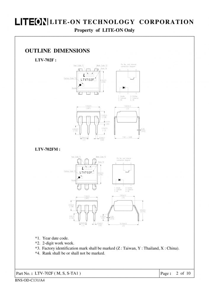 LTV-702F datasheet page 2