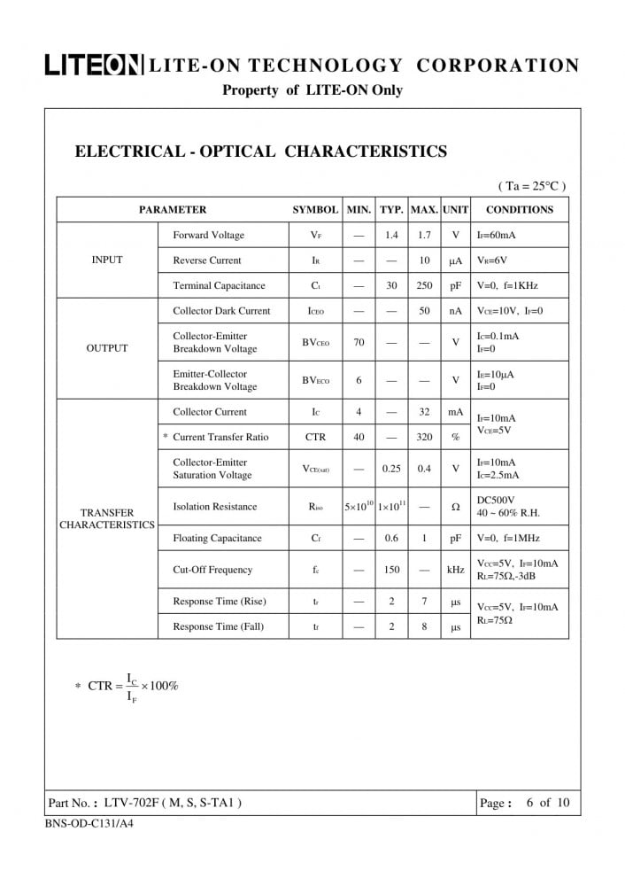 LTV-702F datasheet page 6
