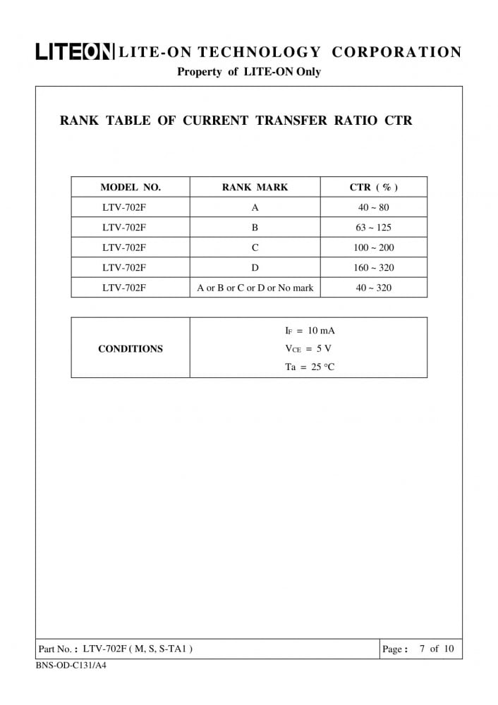 LTV-702F datasheet page 7
