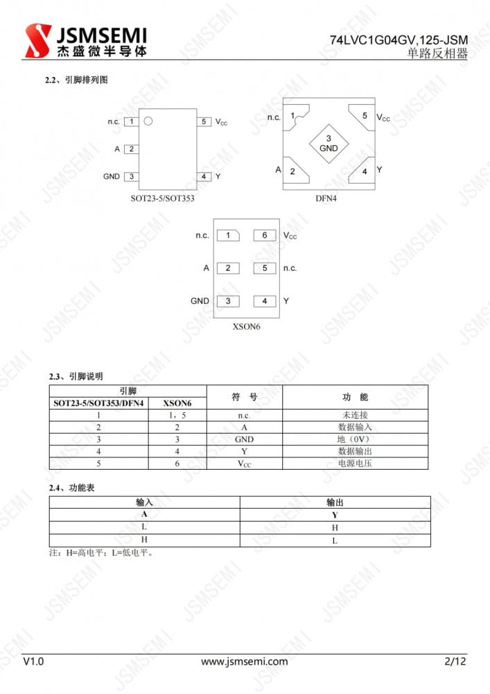 74LVC1G04GW-Q100H-JSM datasheet page 2