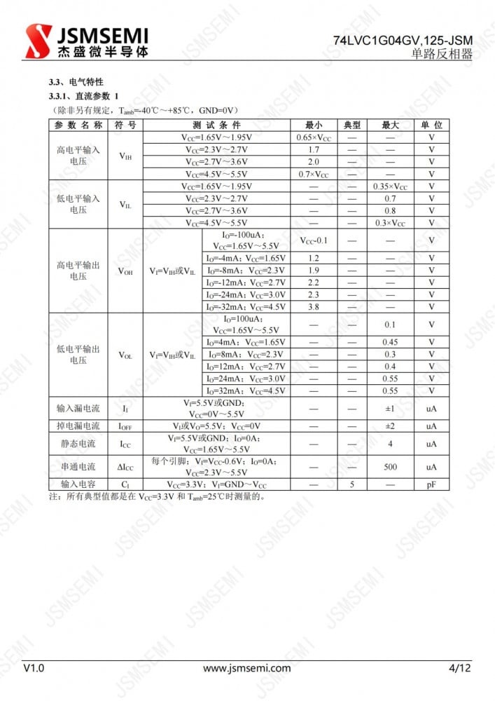 74LVC1G04GW-Q100H-JSM datasheet page 4