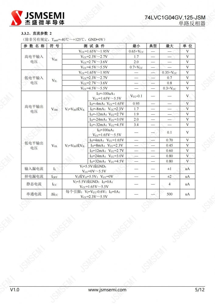 74LVC1G04GW-Q100H-JSM datasheet page 5