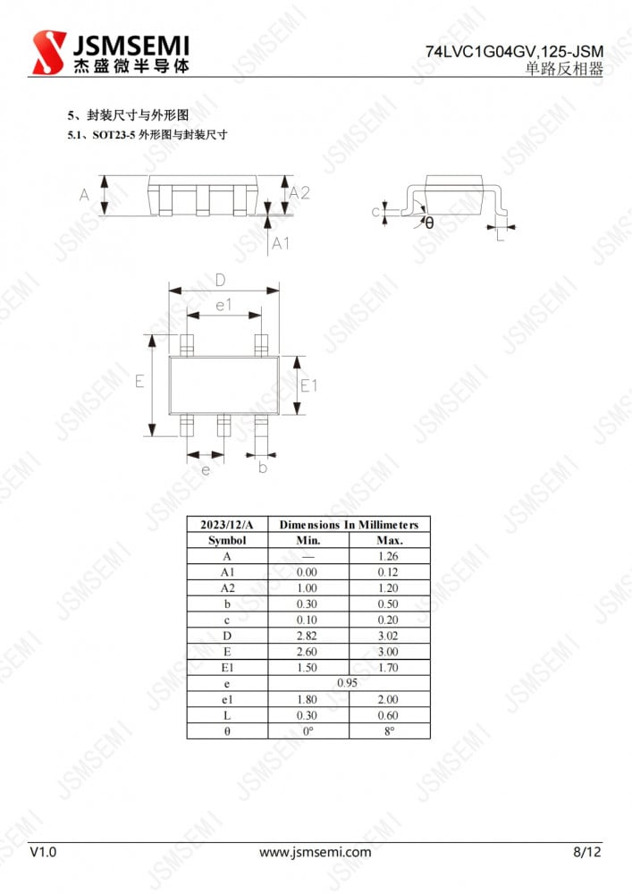 74LVC1G04GW-Q100H-JSM datasheet page 8