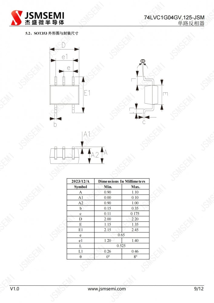 74LVC1G04GW-Q100H-JSM datasheet page 9