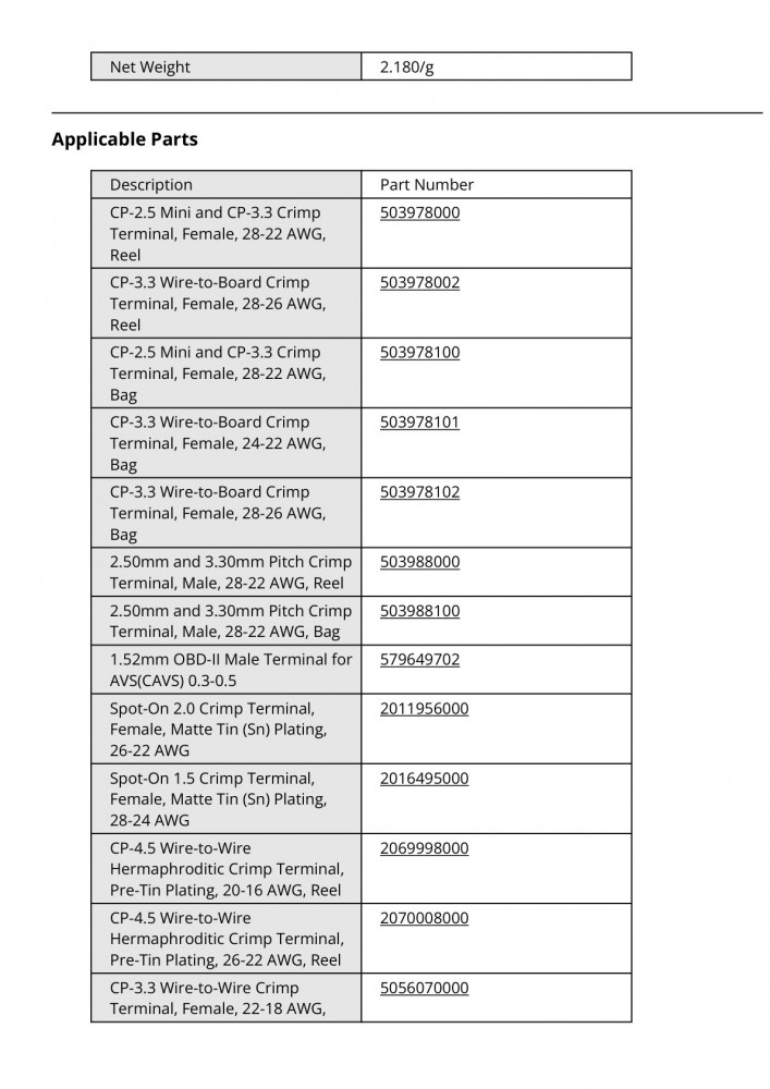 Tooling document page 3