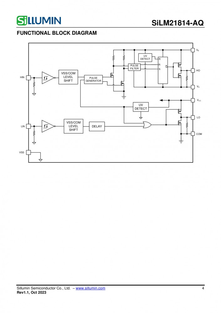 Reference datasheet page 4