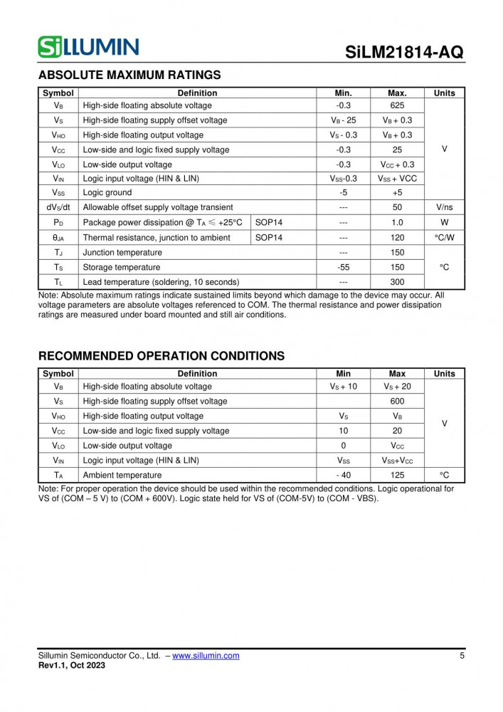 Reference datasheet page 5
