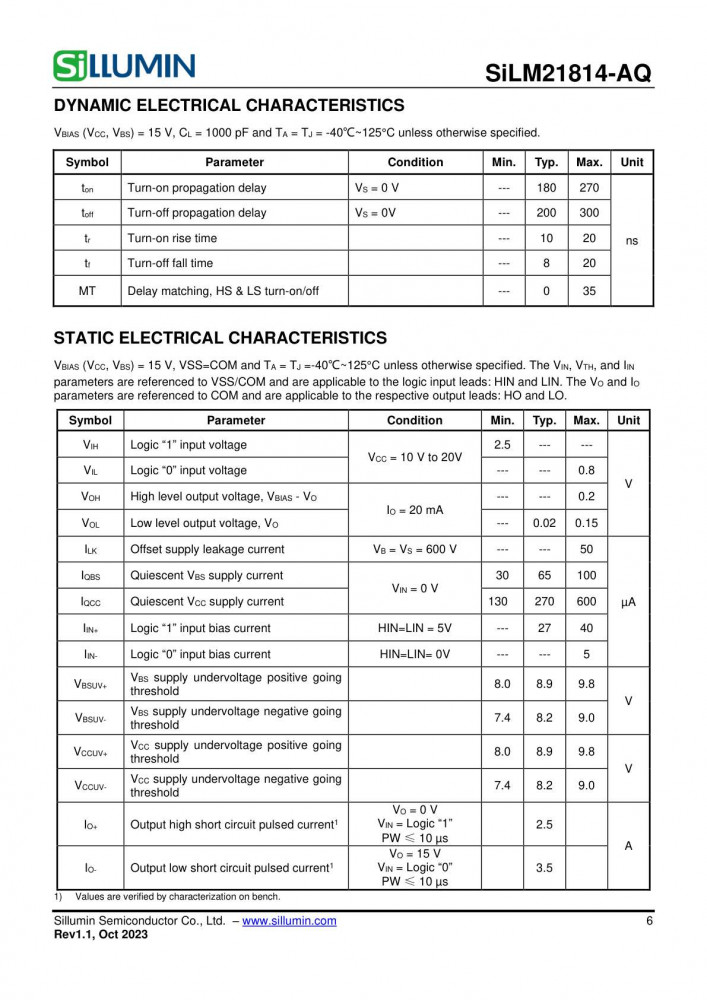 Reference datasheet page 6