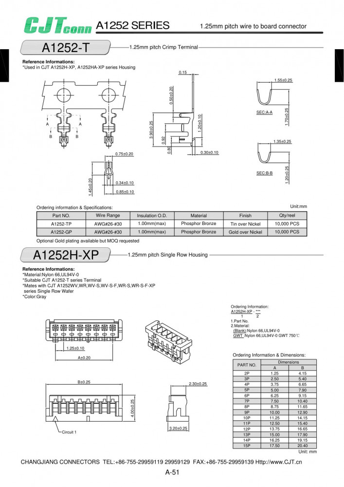 CJT A1252 series documentation page 2