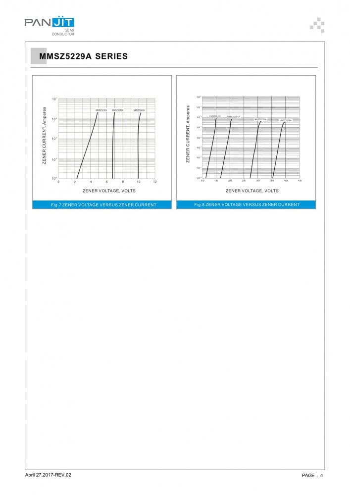 PANJIT datasheet page 4