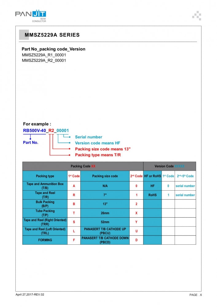 PANJIT datasheet page 6