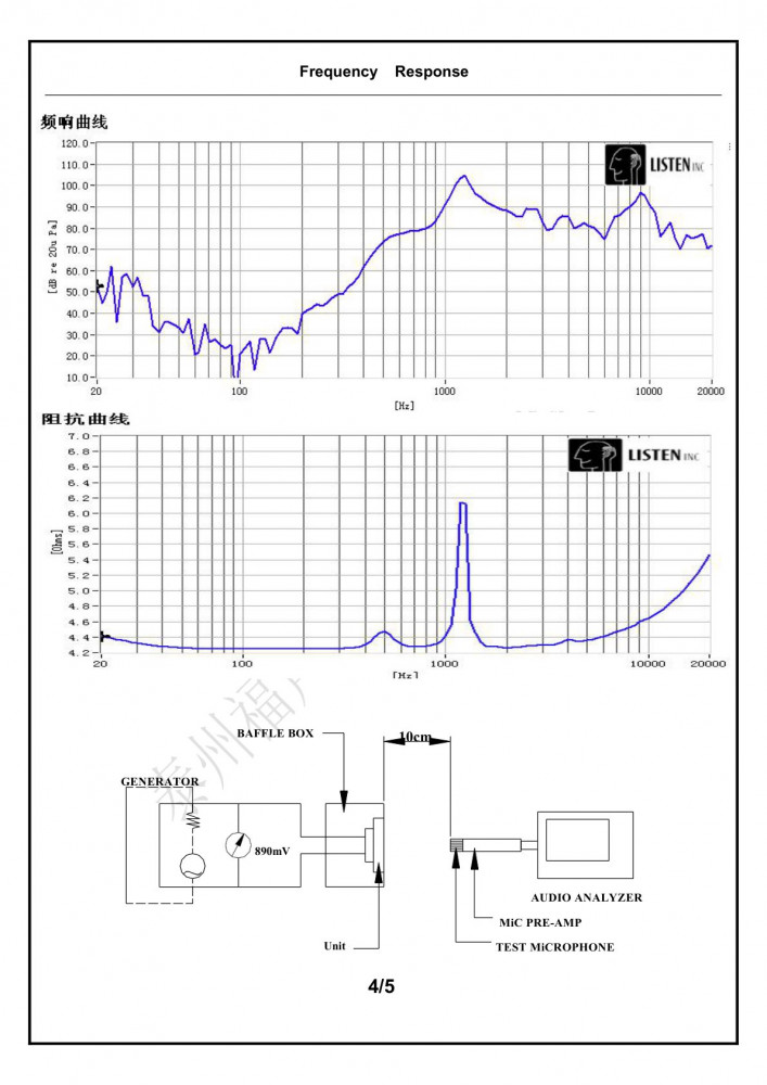 FS7423NB0430-H10.0 specification page 5