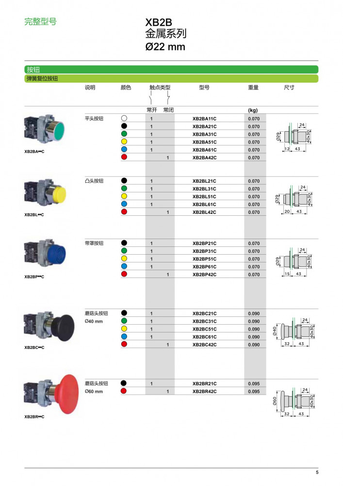Schneider XB2B catalogue page 7