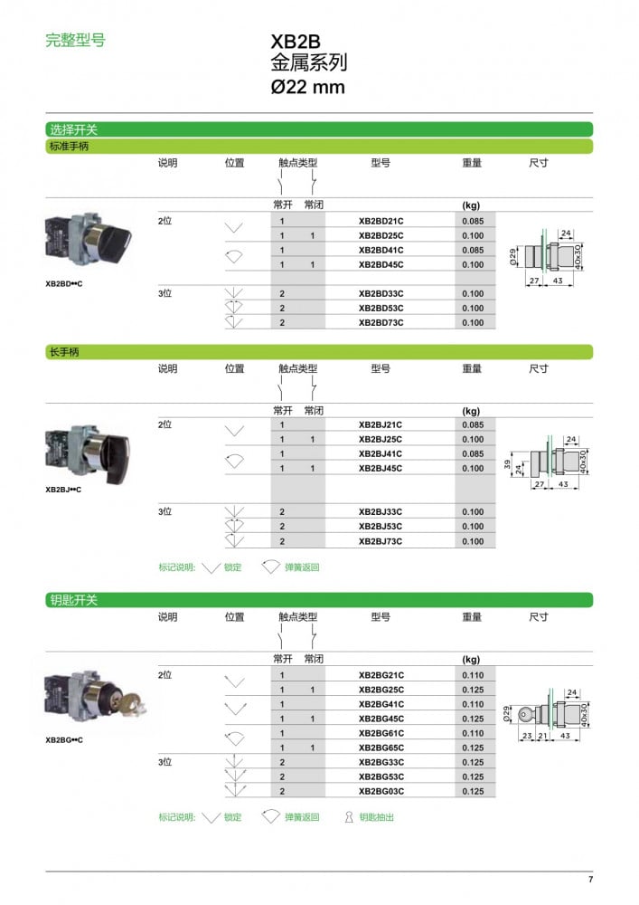 Schneider XB2B catalogue page 9