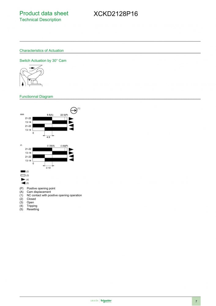 XCKD2128P16 technical document page 7