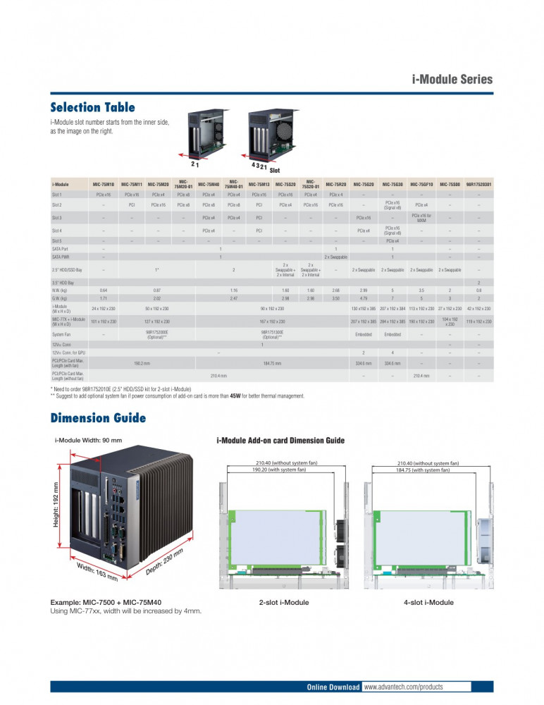 MIC-75R20 technical document page 2