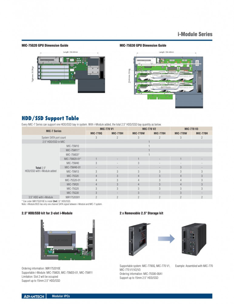 MIC-75R20 technical document page 3