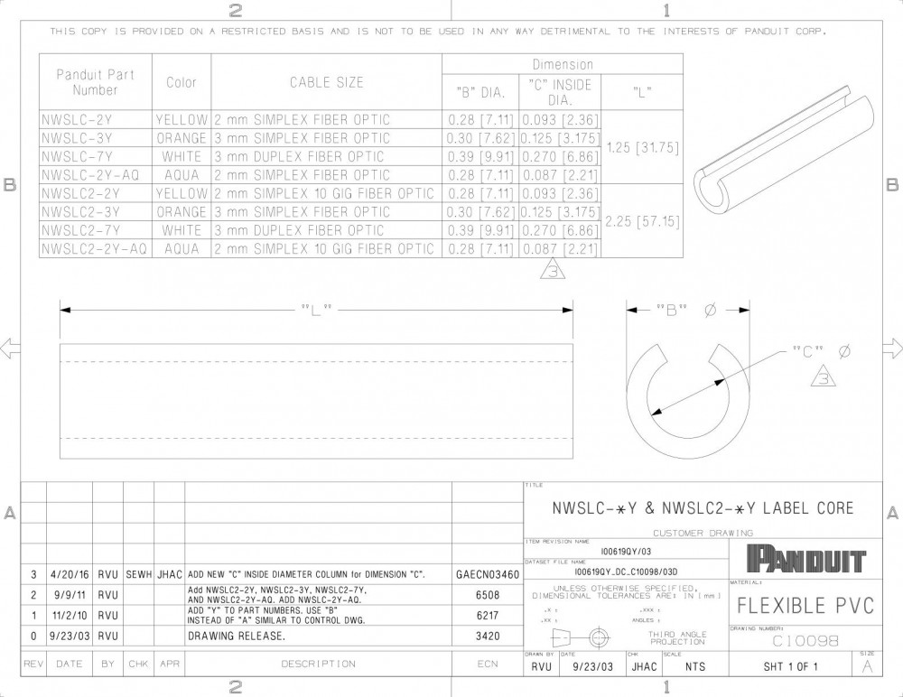 NWSLC series customer drawing showing part-number dimensions and flexible PVC material