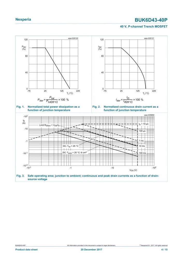 BUK6D43-40PX datasheet page 4