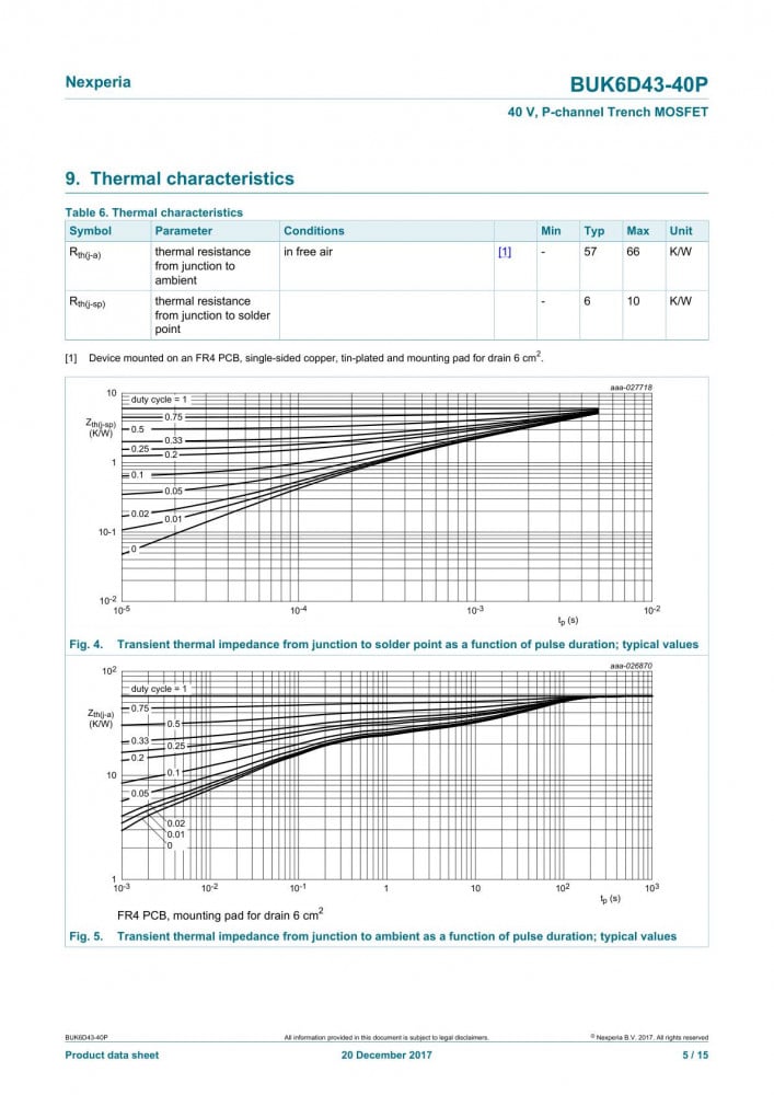 BUK6D43-40PX datasheet page 5