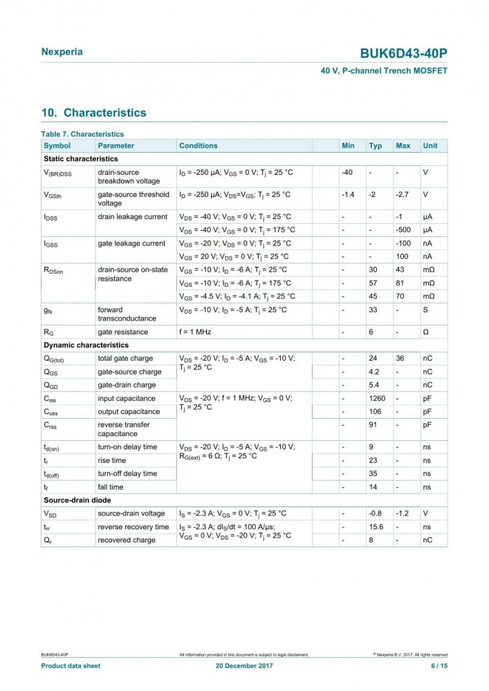 BUK6D43-40PX datasheet page 6
